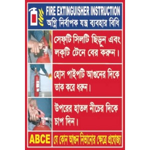 Fire Extinguisher User Instruction Board